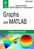 GRAPHS WITH MATLAB (TAKEN FROM "MATLAB FOR BEGINNERS: A GENTLE APPROACH ...